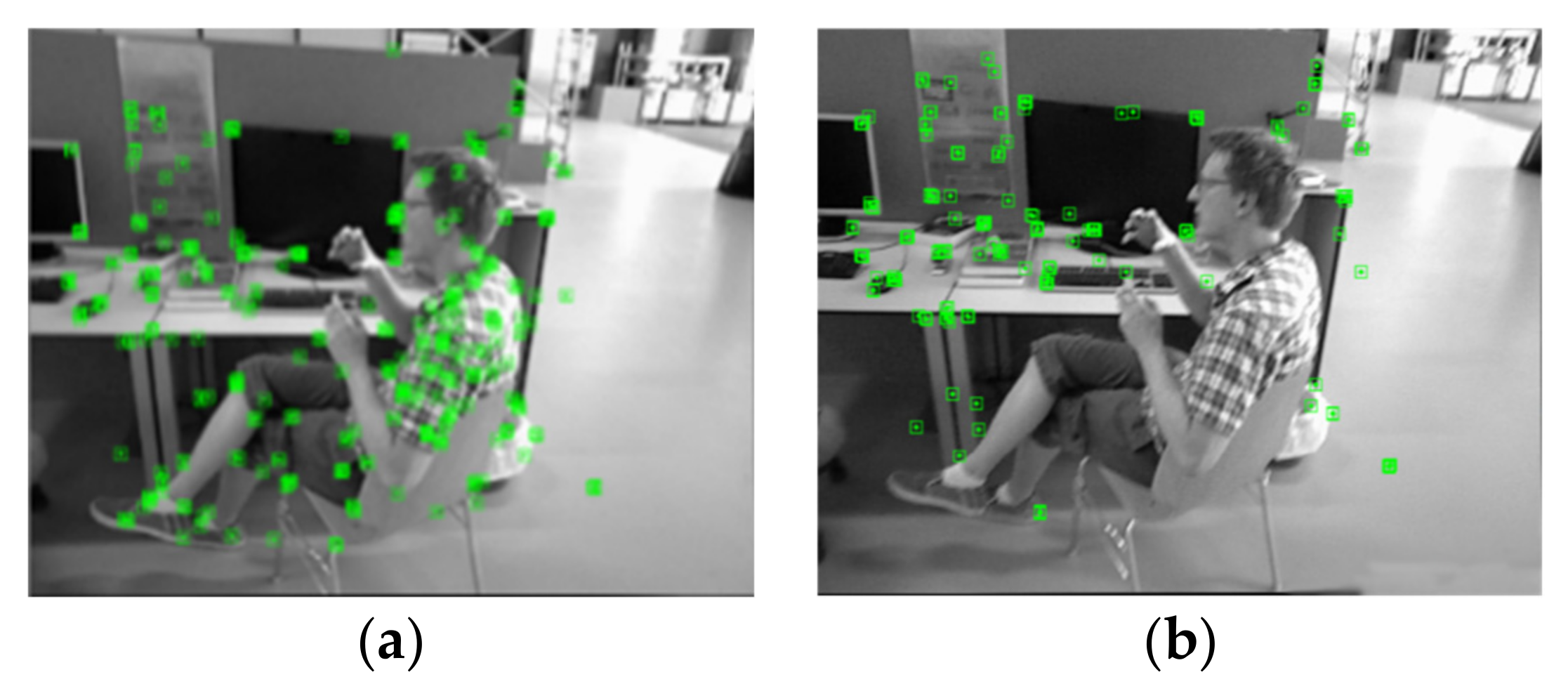 Machines | Free Full-Text | Robust Tracking and Clean Background Dense Reconstruction for RGB-D ...