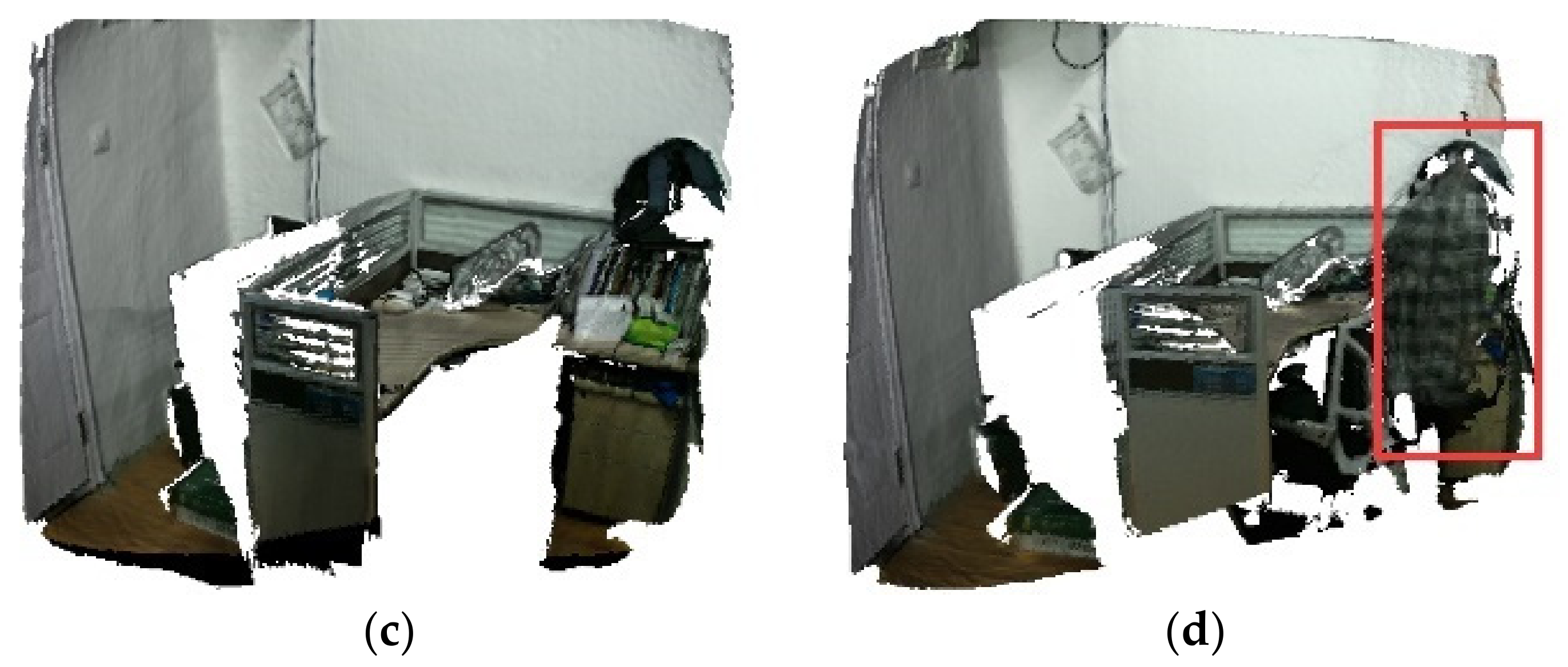 Robust Tracking and Clean Background Dense Reconstruction for RGB-D ...