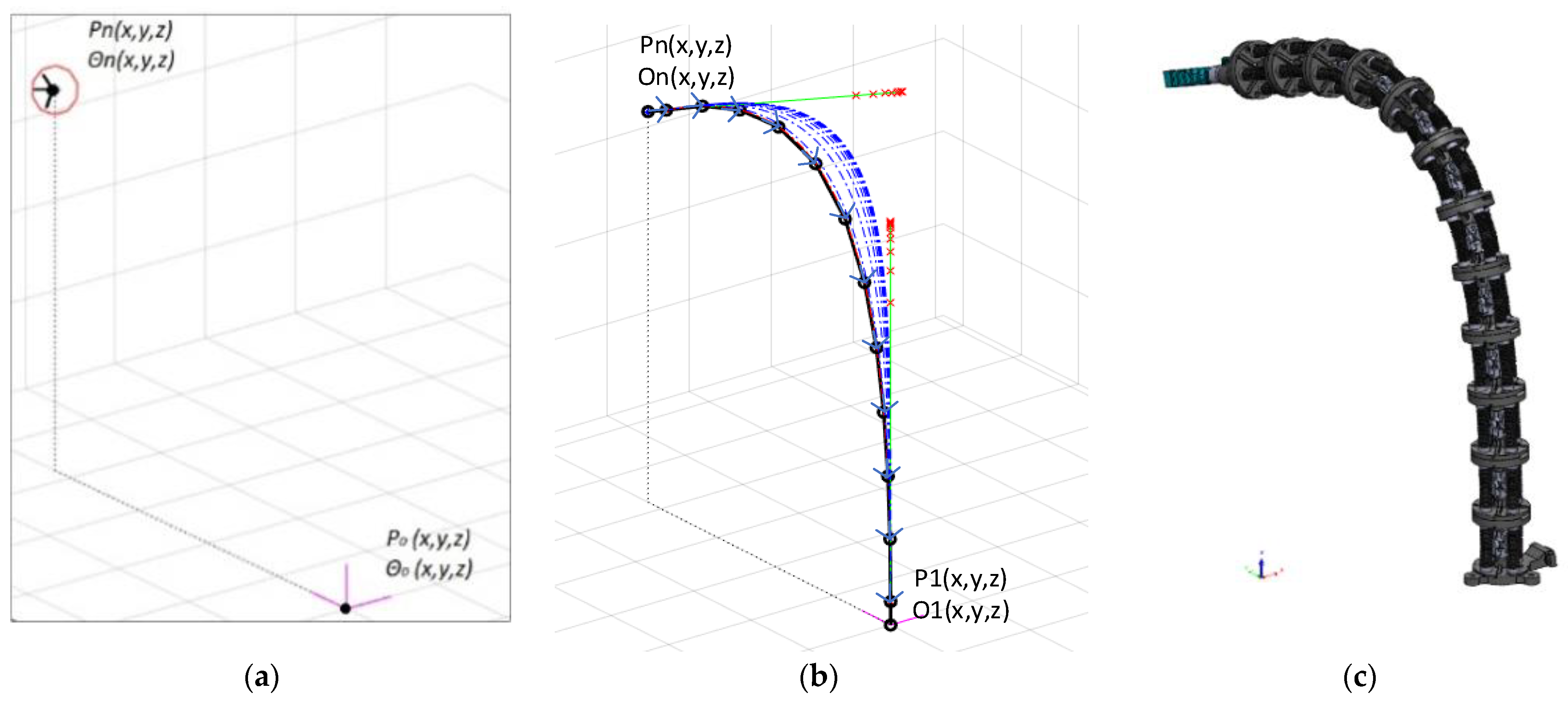Numerical Shape Planning Algorithm for Hyper-Redundant Robots Based on Discrete Bézier Curve Fitting