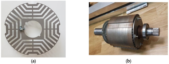 Response Surface Method for Optimization of Synchronous Reluctance ...