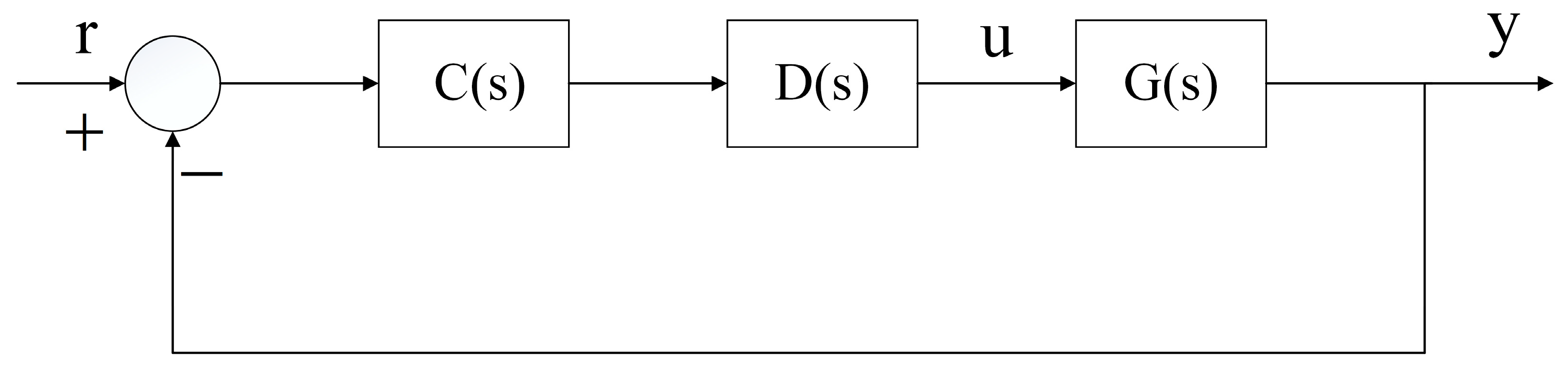Design of Gas Turbine Cooling System Based on Improved Jumping Spider Optimization Algorithm