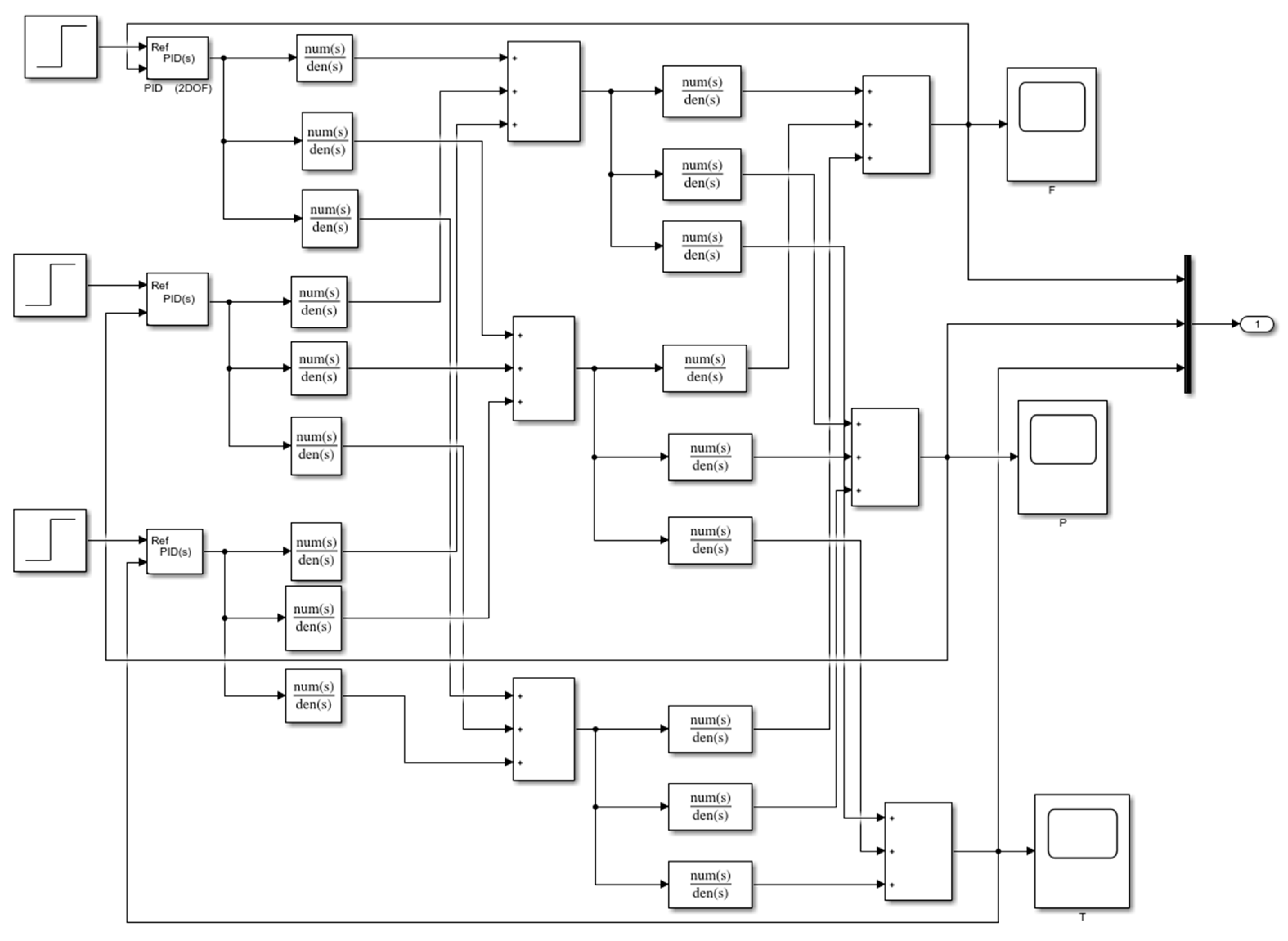 Design of Gas Turbine Cooling System Based on Improved Jumping Spider Optimization Algorithm