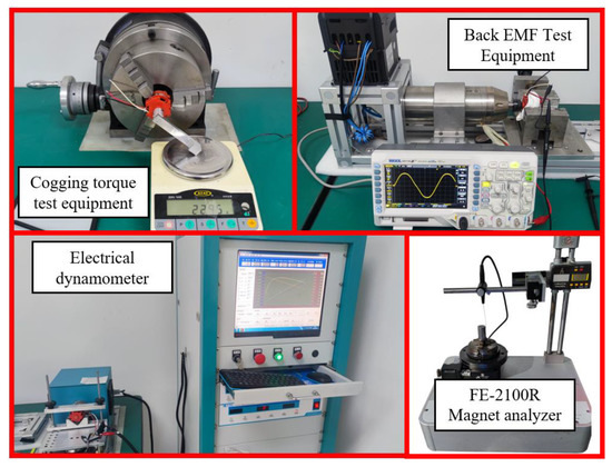 Comparison of Two Sinusoidal Magnetization Modes of Bonded Magnetic Rings