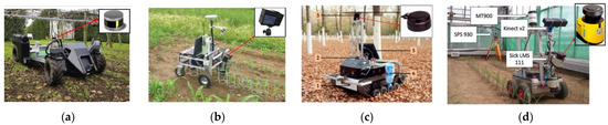 Actuators and Sensors for Application in Agricultural Robots: A Review
