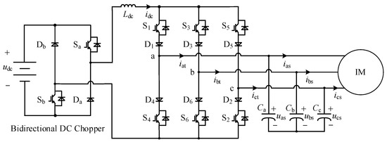 Research on Parameter Design and Control Method for Current Source ...