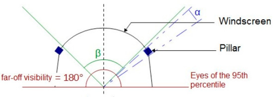 Cognitive Implementation of Metaverse Embedded Learning and Training ...