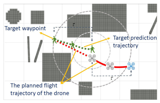 A Robust and Efficient UAV Path Planning Approach for Tracking Agile Targets in Complex Environments