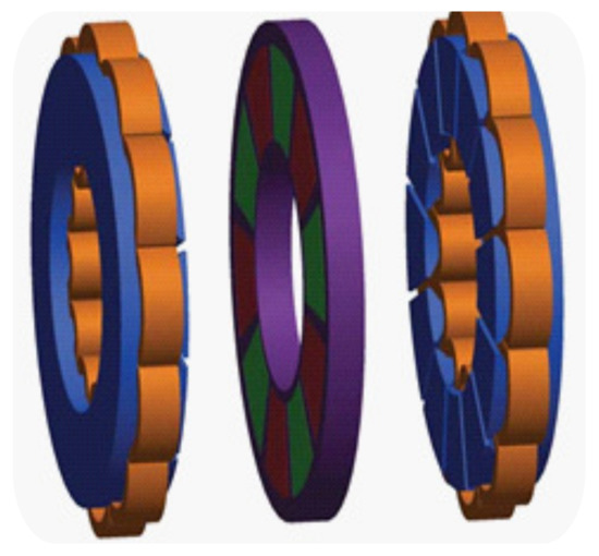Optimal Design of Axial Flux Permanent Magnet Motors for Ship RIM ...