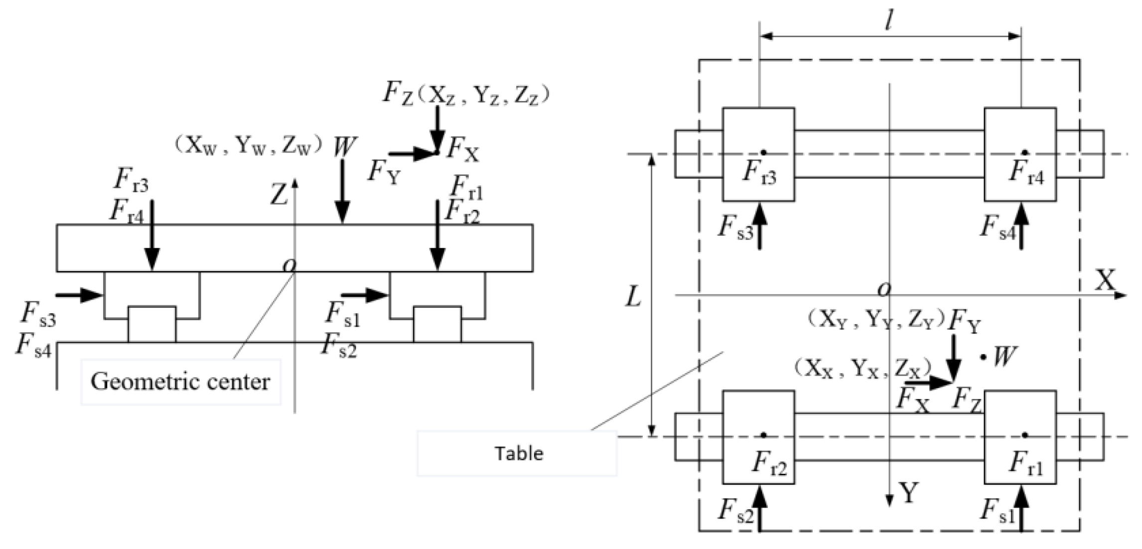Developing and Testing the Proto Type Structure for Micro Tool Fabrication