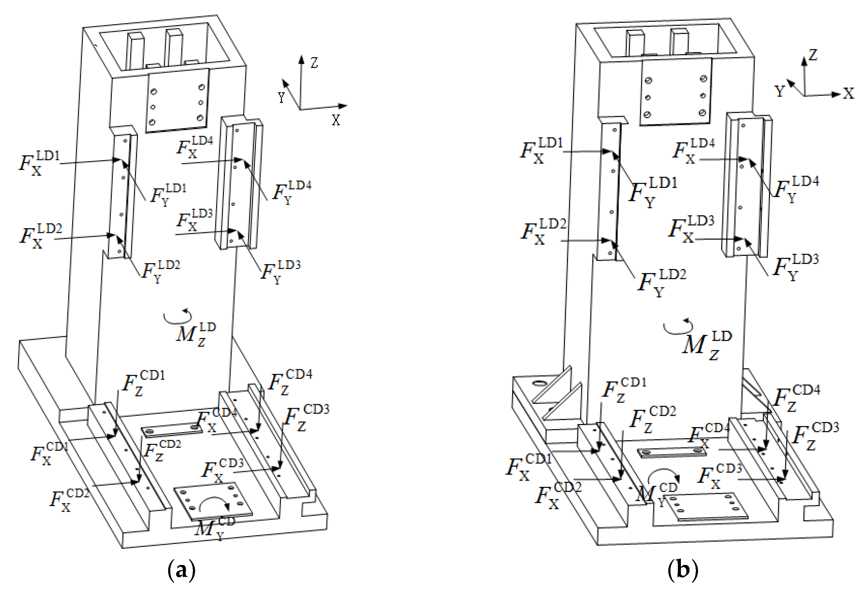 Developing and Testing the Proto Type Structure for Micro Tool Fabrication