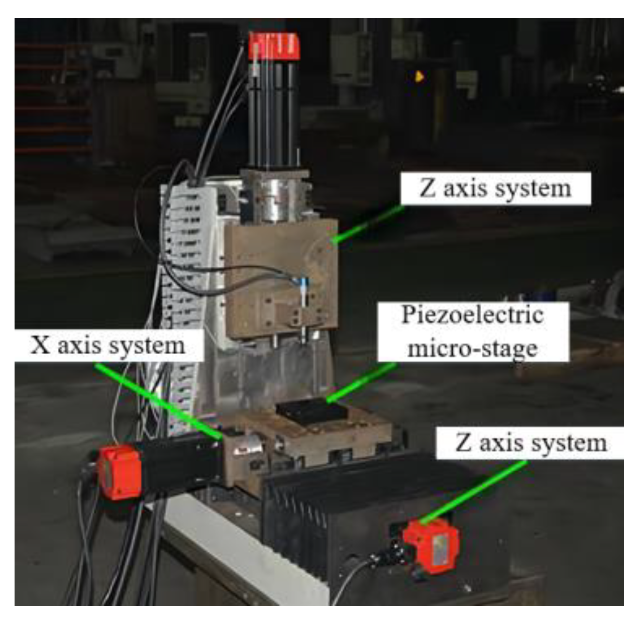 Developing and Testing the Proto Type Structure for Micro Tool Fabrication