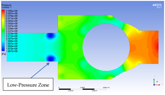 Analysis of Ball Check Valves with Conical and Spherical Seat Designs ...