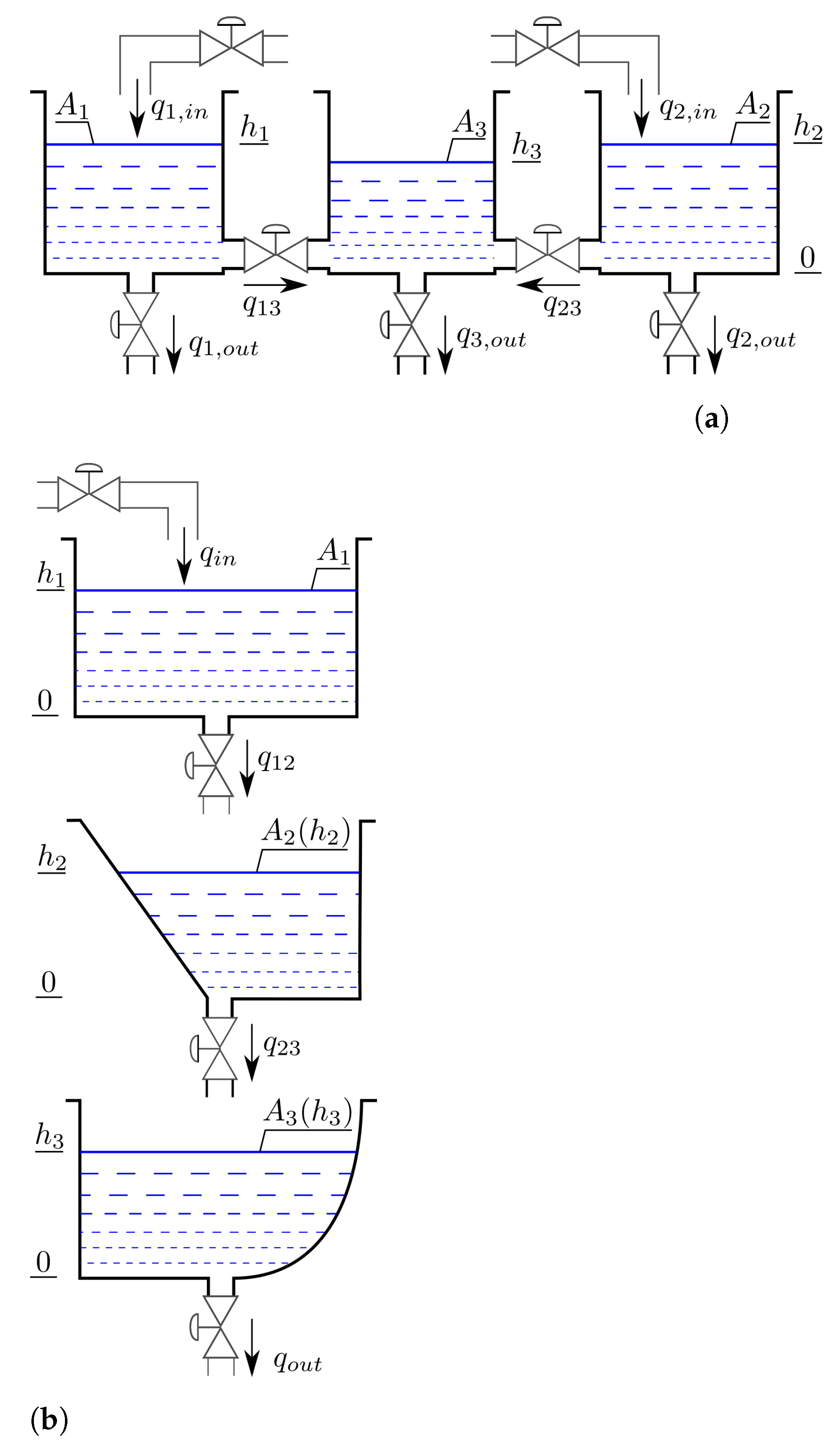 Intelligent Mechatronics in the Measurement, Identification, and ...