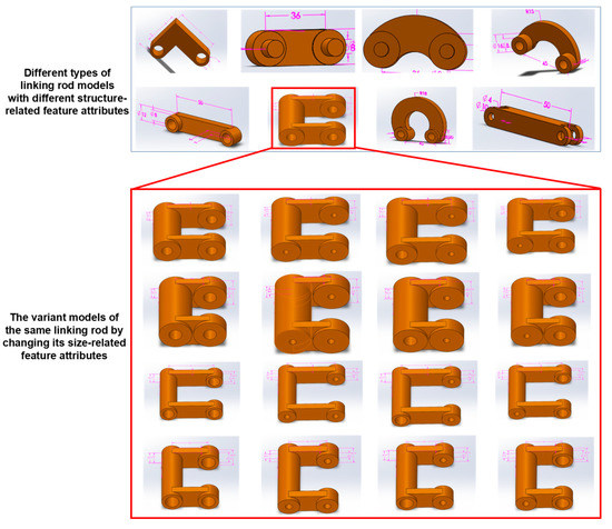 Text2shape Deep Retrieval Model: Generating Initial Cases for Mechanical Part Redesign under the ...