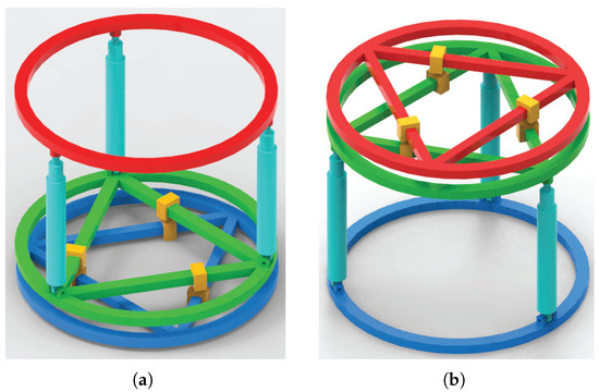 Kinematic Comparisons of Hybrid Mechanisms for Bone Surgery: 3-PRP-3 ...