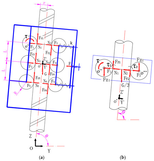 Design and Implementation of a Wire Rope Climbing Robot for Sluices