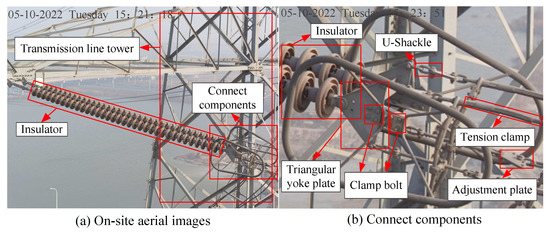 Machines | Free Full-Text | Double-Attention YOLO: Vision Transformer ...