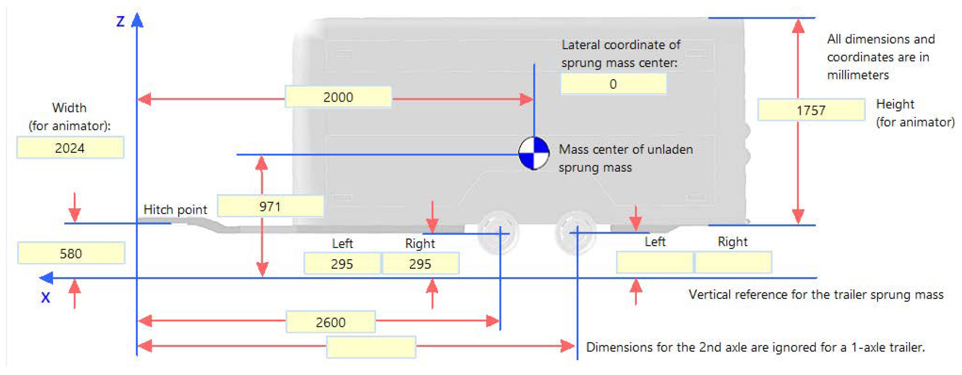 Optimization of Gain Scheduled Controller for an Active Trailer Steering System Using an ...
