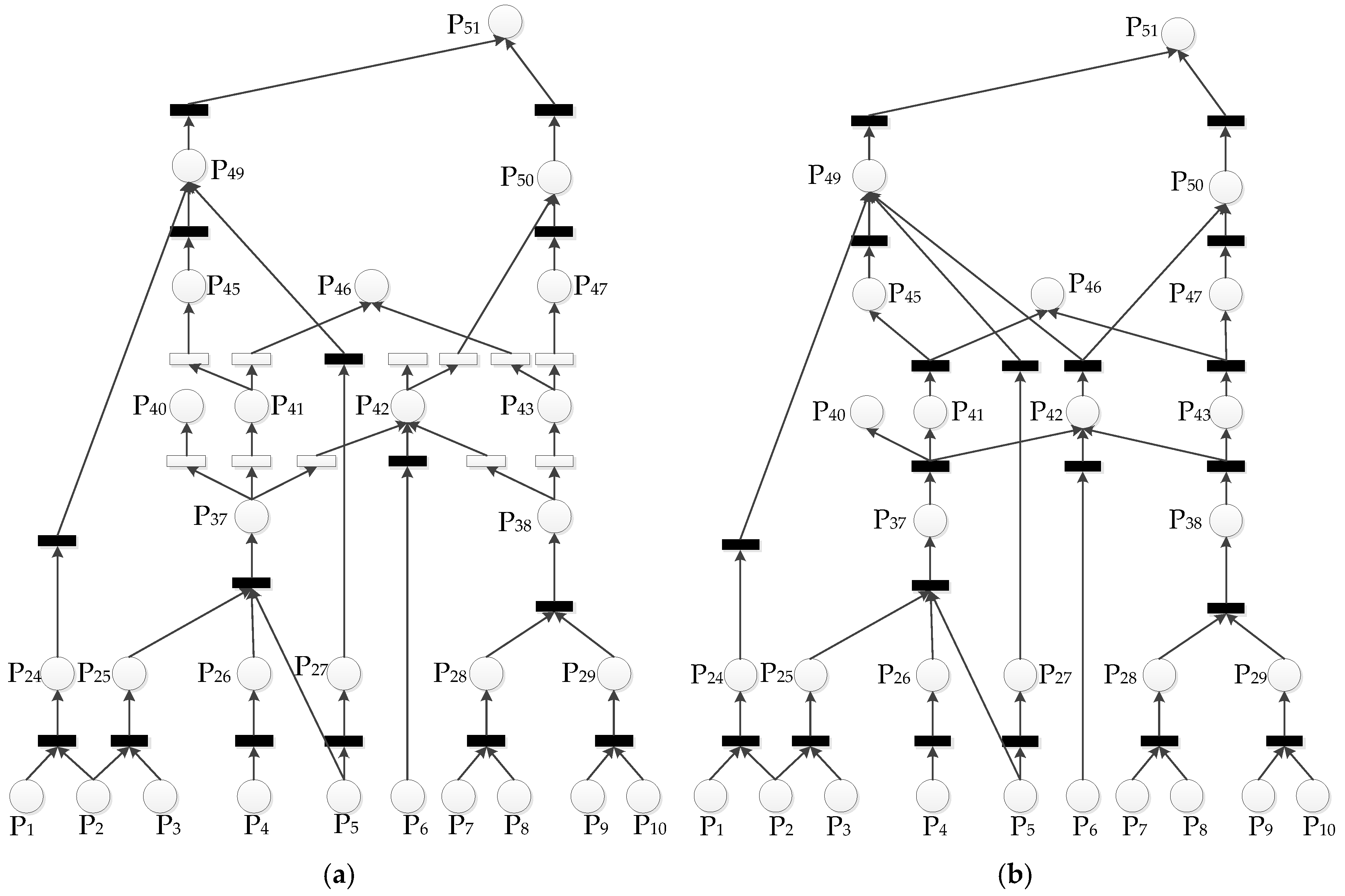 Comprehensive Learning Particle Swarm Optimized Fuzzy Petri Net for Motor-Bearing Fault Diagnosis
