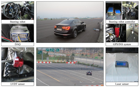 Optimal Selection of Suspension and Tires for Vehicles’ Cornering ...