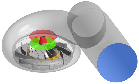 On the Impact of Condensation and Liquid Water on the Radial Turbine of ...