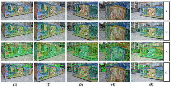 A Pseudoinverse Siamese Convolutional Neural Network of Transformation Invariance Feature ...