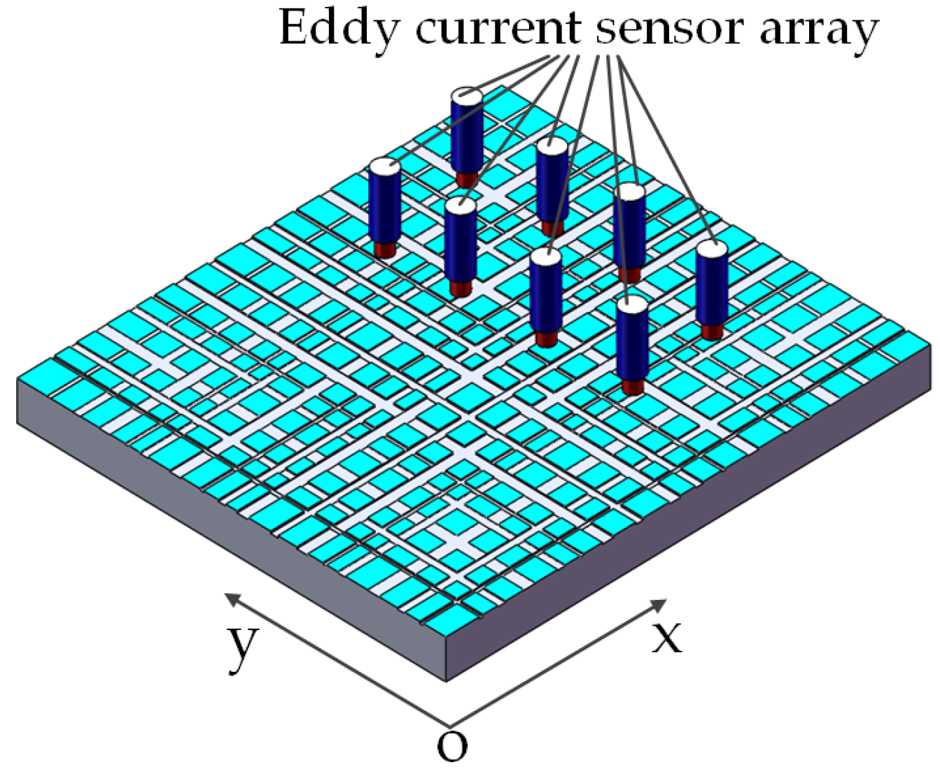 A New 2D Displacement Measurement Method Based on an Eddy Current ...