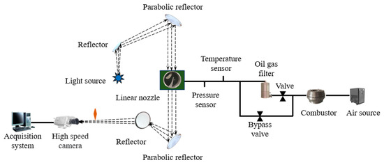 An Investigation of the Performance and Internal Flow of Variable Nozzle Turbines with Split ...