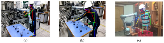 A Connective Framework for Social Collaborative Robotic System