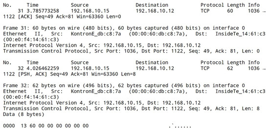 Digitising a Machine Tool for Smart Factories