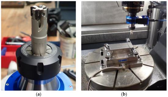 Calibration Method for In-Process Identification of Tangential Specific ...