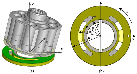 Analysis of Elastohydrodynamic Lubrication (EHL) Characteristics of ...