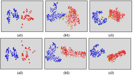 Machines | Free Full-Text | Two-Stage Ultrasound Signal Recognition Method Based on Envelope and ...
