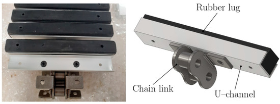 Machines | Free Full-Text | Multibody Modeling of a New Wheel/Track ...