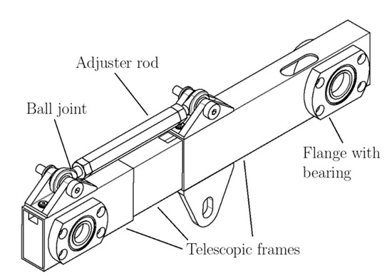 Multibody Modeling of a New Wheel/Track Reconfigurable Locomotion ...