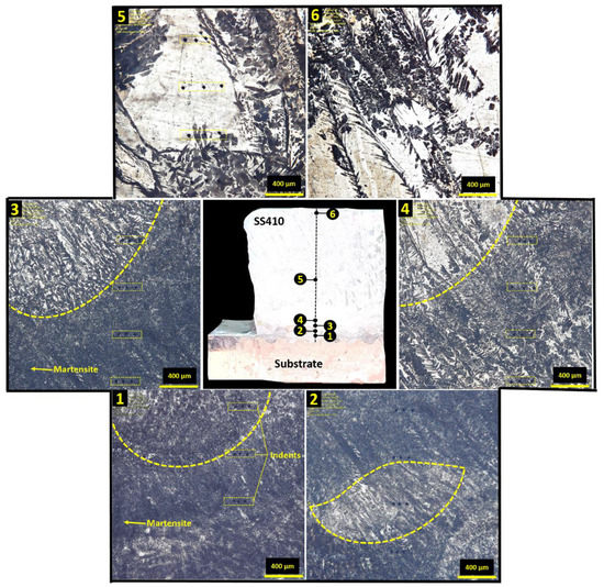 Bulk Fabrication of SS410 Material Using Cold Metal Transfer-Based Wire ...