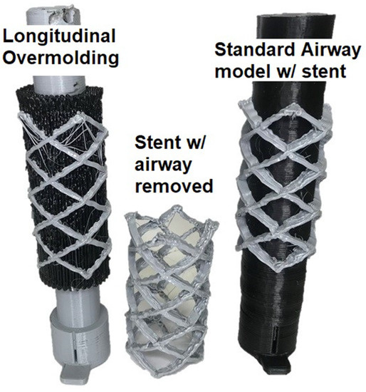 Patient-Specific Stent Fabrication Using a Seven-Degree-of-Freedom ...