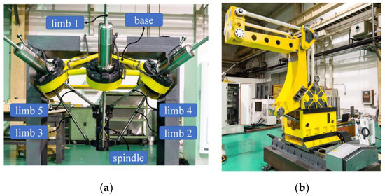 Stiffness-Performance-Based Redundant Motion Planning of a Hybrid ...