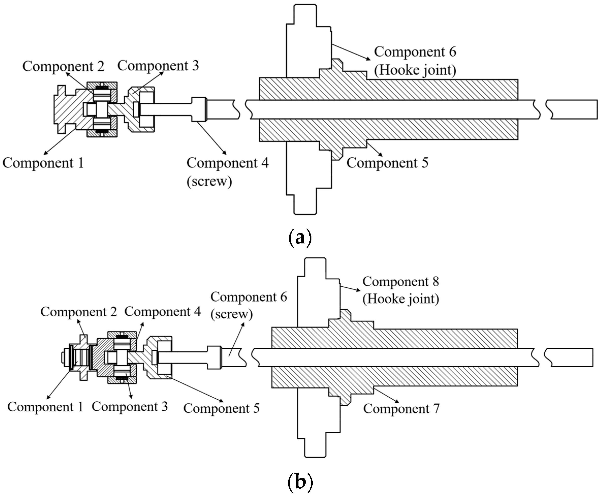 Stiffness-Performance-Based Redundant Motion Planning of a Hybrid ...