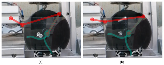 Design of the Drive Mechanism of a Rotating Feeding Device