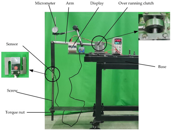 Design and Test of a New Type of Overrunning Clutch