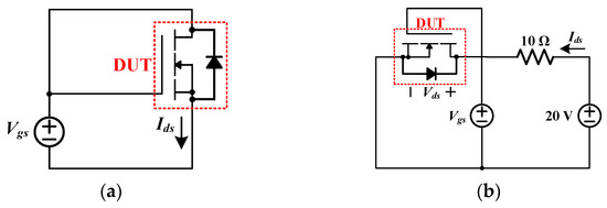 Impacts of SiC-MOSFET Gate Oxide Degradation on Three-Phase Voltage and ...