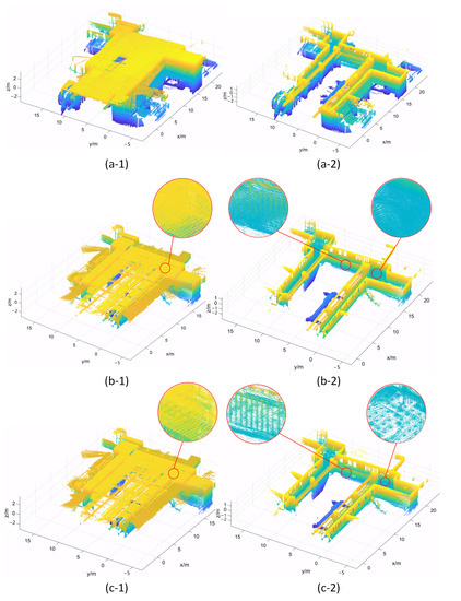 3D Environment Mapping with a Variable Resolution NDT Method