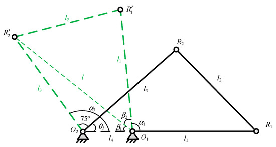 Mechanism Design and Performance Analysis of a Wearable Hand ...