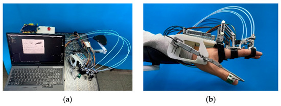 Mechanism Design and Performance Analysis of a Wearable Hand ...