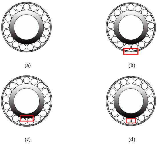 Weak Fault Feature Extraction of Axle Box Bearing Based on Pre-Identification and Singular Value ...