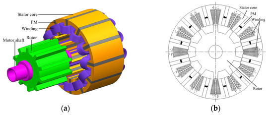 Design and Performance Investigation of a Vehicle Drive System with a ...