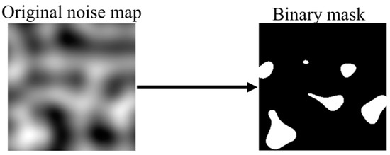 Mask-Guided Generation Method for Industrial Defect Images with Non ...