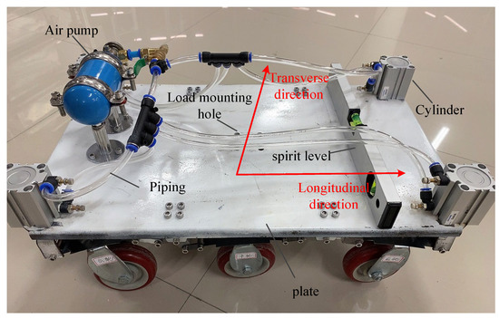 Innovative Design and Kinematic Characteristics Analysis of Floating ...