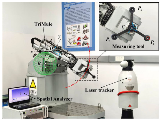An Improved Data-Driven Calibration Method with High Efficiency for a 6 ...